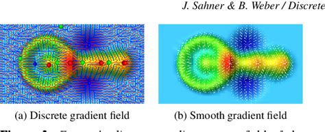 Figure 1 From Extraction Of Feature Lines On Surface Meshes Based On Discrete Morse Theory