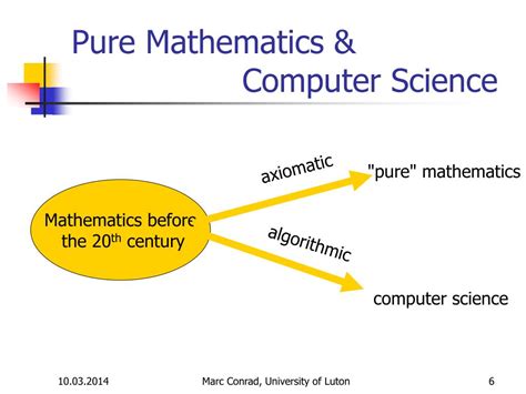 Ppt Object Oriented Programming And Mathematics Powerpoint Presentation