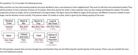 Solved Question What Is The Flow Time For This Chegg Com