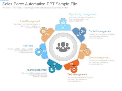 Sales Force Automation Ppt Sample File Ppt Images Gallery Sales Force Automation Ppt Sample File Ppt Images Gallery