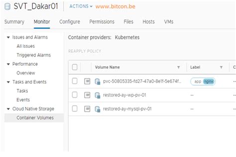 Major 410 Update For Hpe Simplivity Bitcon Smart It Solutions