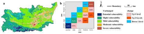 Sustainability Free Full Text Ecological Sensitivity Of Urban Agglomeration In The Guanzhong