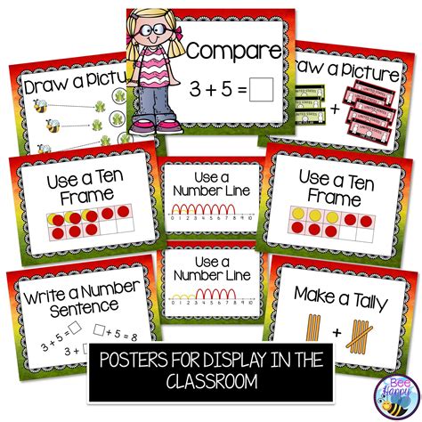 Addition Word Problems Sums Within Compare Think Boards And Posters Australian