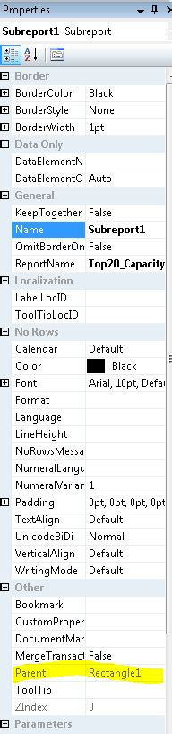 reporting services ssrs trying to add a page break between 2 subreports which are grouped in