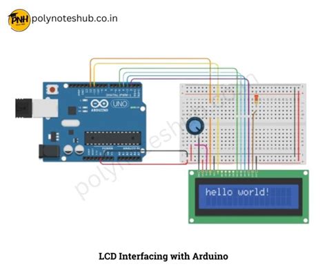 Lcd Interfacing With Arduino New Topic 2025 Poly Notes Hub
