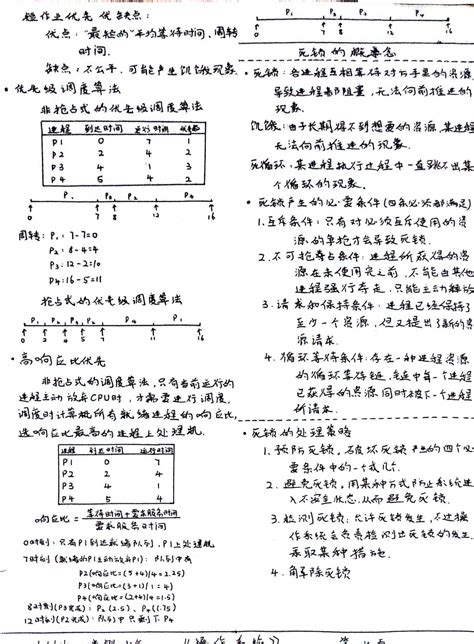 操作系统期末速成课的全部笔记噢大家可以下载进行学习复习 哔哩哔哩