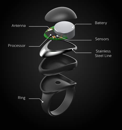 Unusual MIDI Controllers For Music Production Pro Audio Files
