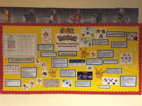 Pokemon Go Evolution Adaption And Classification Classroom Display