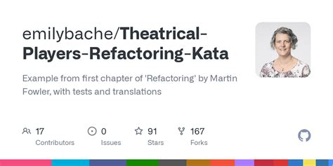 GitHub Emilybache Theatrical Players Refactoring Kata Example From