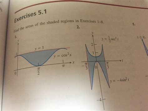 Find The Areas Of The Shaded Regions In Exercises Chegg