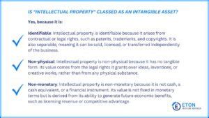 Intangible Assets Definition Examples Types