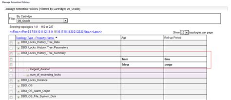 performance investigator sql pi retention policy growth and purging data 4308405