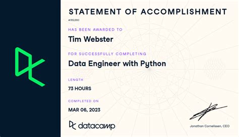 Review Of Data Engineer With Python Datacamp Course Art Of Data