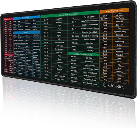 Cscpnra Excel Cheat Sheet Desk Pad Large Office Mouse Pad