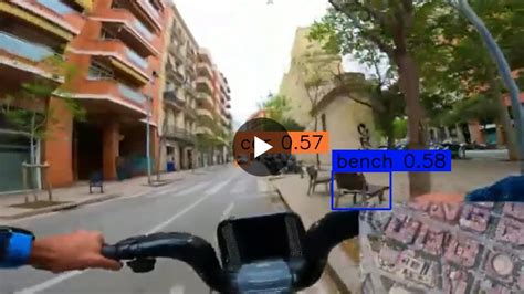 Ai Objectdetection Innovation Technology Ai Smartfuture Techspireai Techspireai