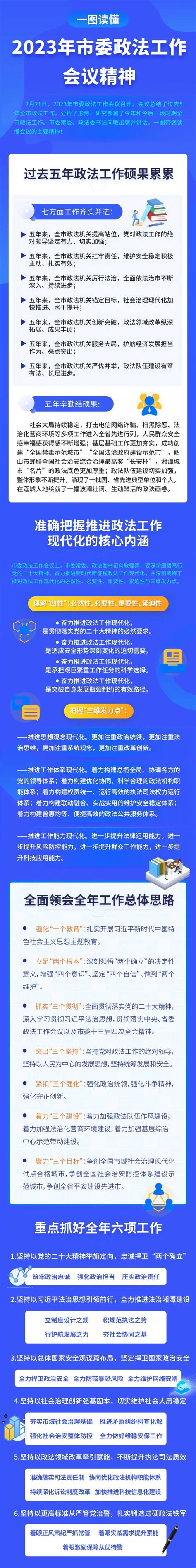 一图读懂 2023年湘潭市委政法工作会议精神 时政湘潭 湘潭站 红网