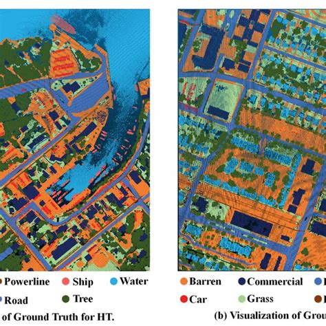 Visualization Of Two Scenes Of Multispectral Point Cloud Datasets A