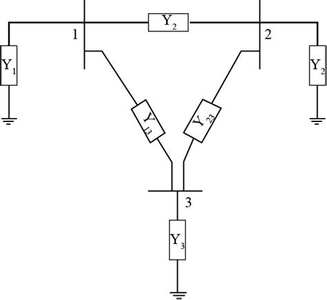 Nodal Matrix Bartleby