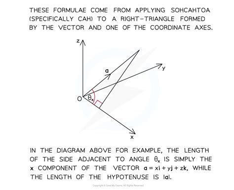 problem solving using 3d vectors ocr a level maths pure revision