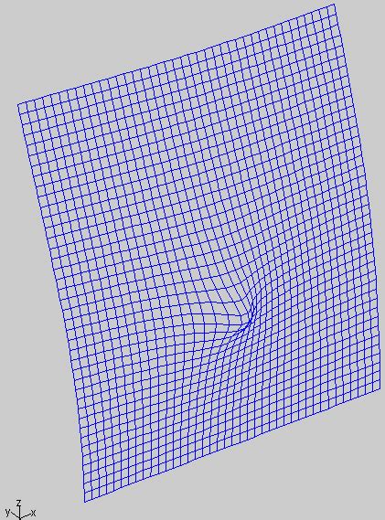 displacements from finite element computation download scientific diagram