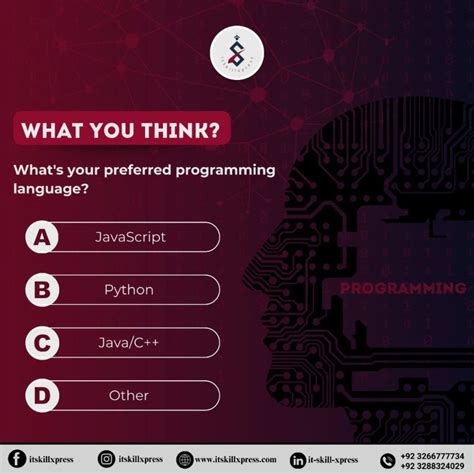 Isx On Linkedin Programming Coding Java Clanguage Python Techcommunity