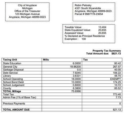 Sample Property Tax Bills