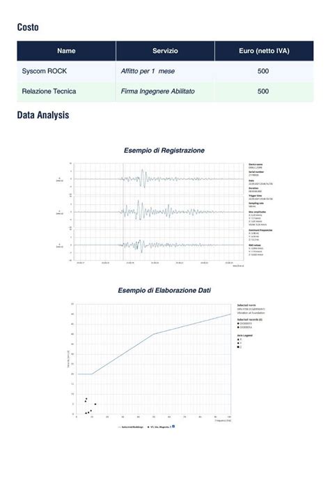 Roberto Tamagnini On Linkedin Guido Castelli Barbieri Gianna Orazio Campo