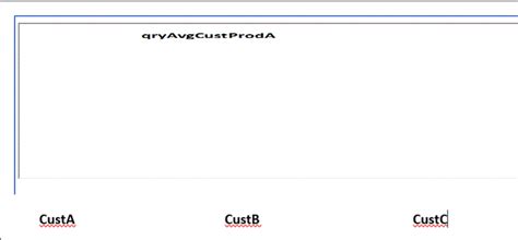 Solved Query Graph Access World Forums