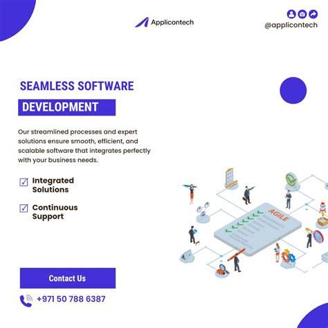 Applicontech On Linkedin Softwaredeveloper Programming Development