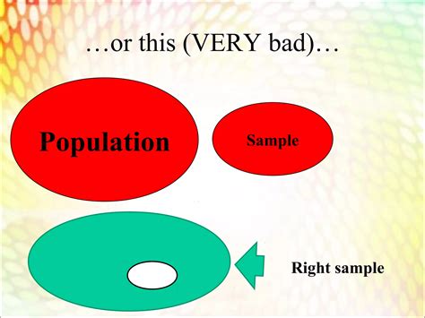 Sampling Design Ppt Ppt