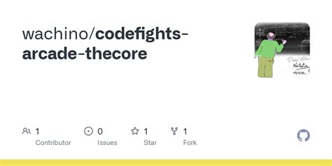 GitHub Wachino Codefights Arcade Thecore