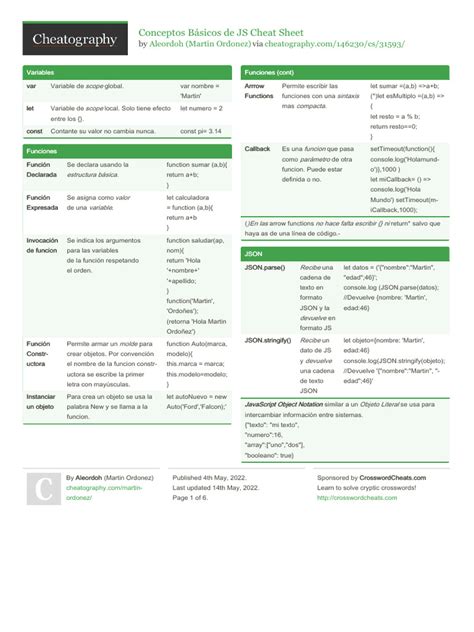 magia js pdf cadena informática informática