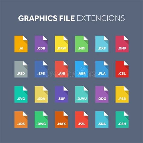 Flat Style Icon Set Source Code Programming File Type Extension