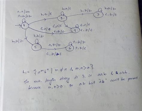 Theory Of Computation Cfl And Dcfl