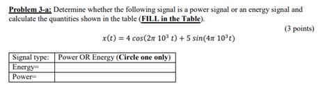 Solved Problem 3 A Determine Whether The Following Signal Chegg Com
