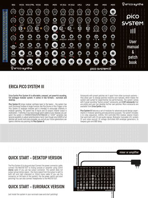 Pico System Iii Usermanual Pdf Synthesizer Frequency Modulation