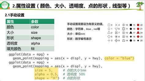 06 r语言作图 eoffice包用法 csdn博客