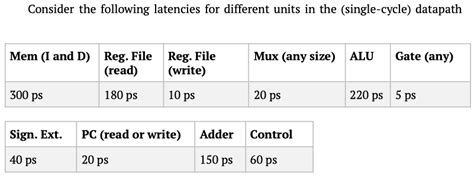 Solved Consider The Following Latencies For Different Units