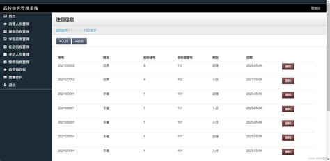 基于php的高校宿舍管理系统三角色php宿舍管理系统前端页面 Csdn博客