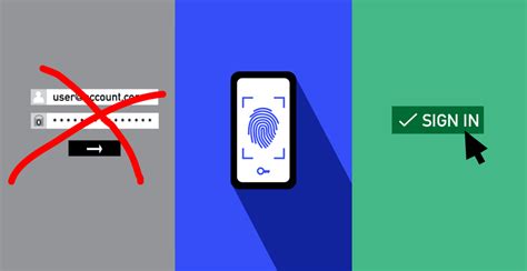 Moving From Passwords To Passkeys