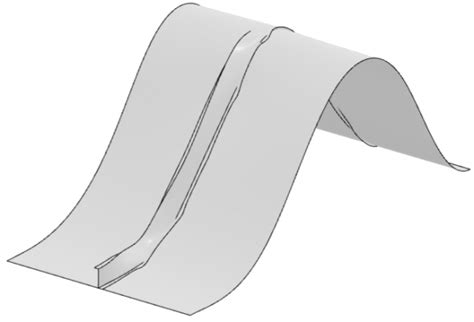 The World Is Nonlinear Solving Buckling And Postbuckling Analysis Of A Reinforced Panel