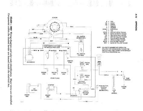 1992 2004 Polaris Watercraft 2 Stroke Wiring Diagrams Manual Emanualonline
