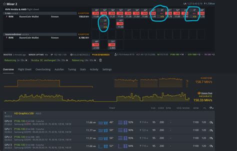 Getting Weird Error On Gpus R Hiveos