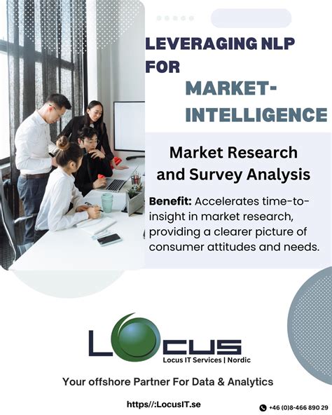 Locus It Services Nordic On Linkedin Nlp Marketresearch Surveyanalysis Customerinsights