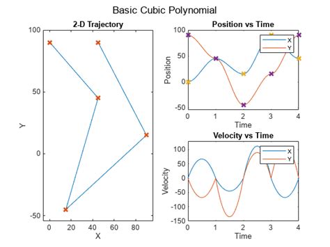 choose trajectories for manipulator paths matlab and simulink mathworks 日本