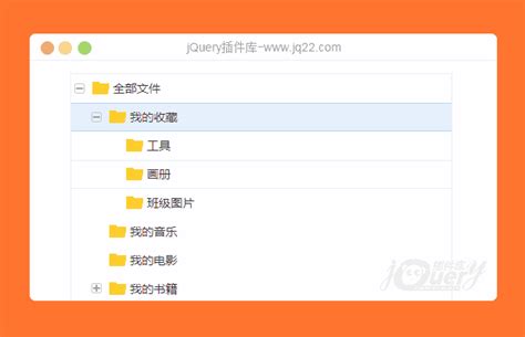 Jquery树形下拉菜单