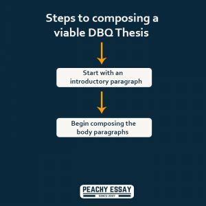 How To Write A DBQ Essay Key Strategies And Tips