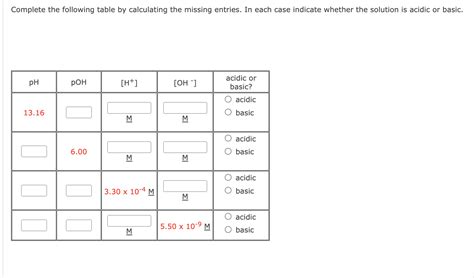 solved complete the following table by calculating the