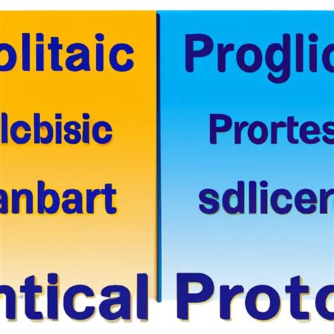 Exploring How Polarization Works A Comprehensive Guide The Enlightened Mindset