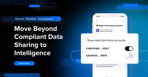 Secure Reliable Permission Based Compliant 萝莉视频 Financial Data Access